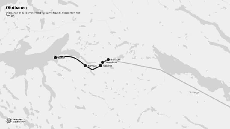 Ofotbanen - Jernbanedirektoratet