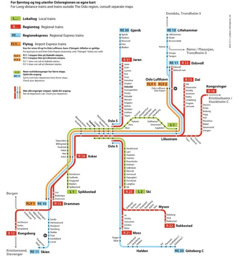 Toglinjer og linjenummer - Jernbanedirektoratet